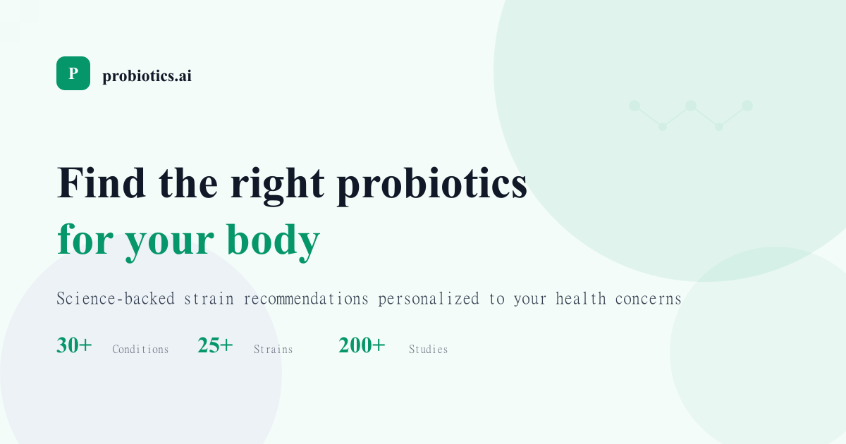 probiotics.ai - Find Your Perfect Probiotic Match